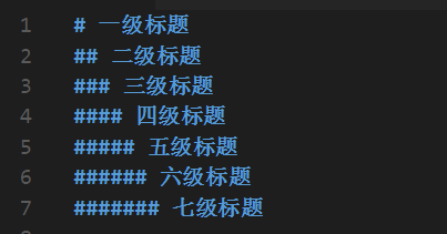 markdown文件的基本常用编写语法（.md） | 智海星辰